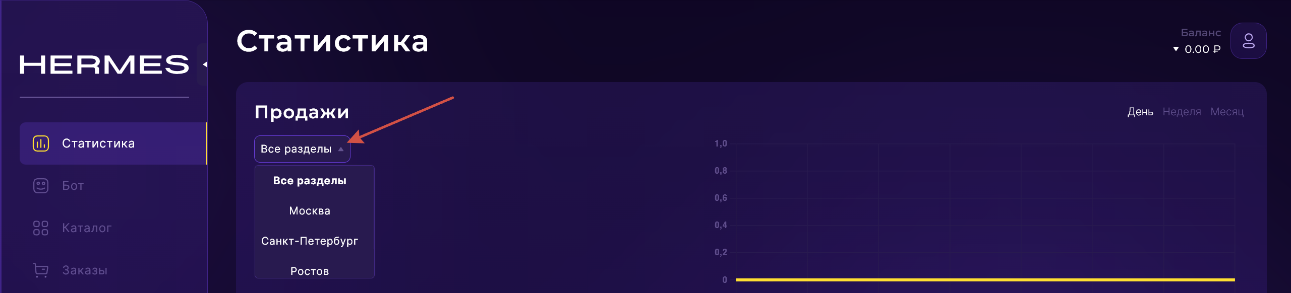 HERMES Wiki - Глобальная навигация по проекту — Teletype